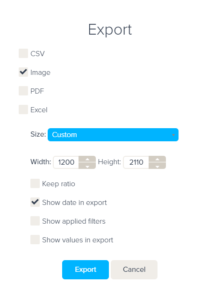 ReportLab: all your digital data in one place | Search Laboratory