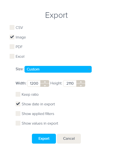 ReportLab: all your digital data in one place | Search Laboratory
